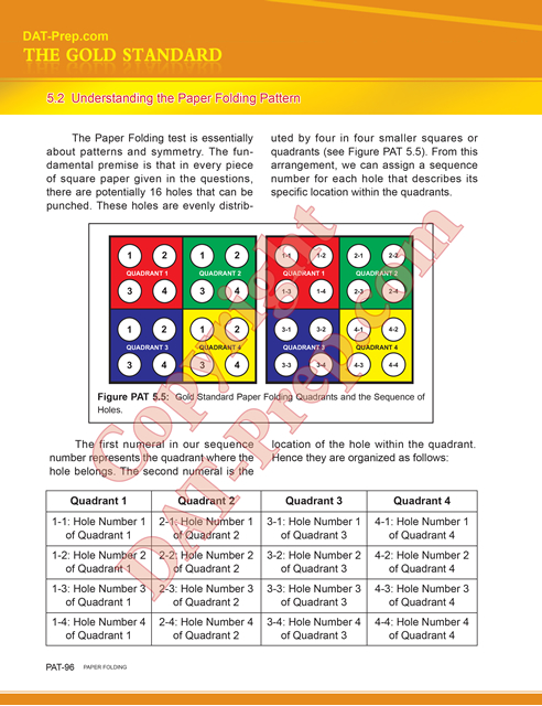 DAT PAT - DAT PERCEPTUAL ABILITY TEST - STRATEGIES/PRACTICE